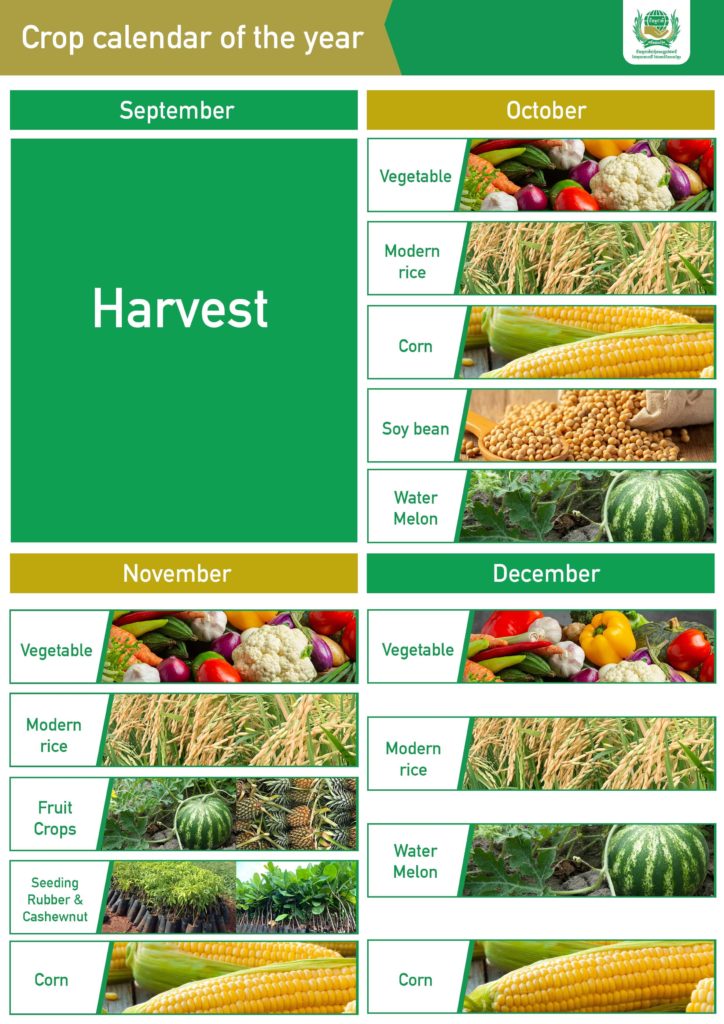 Cultivation calendar - Japanese Fertilizer